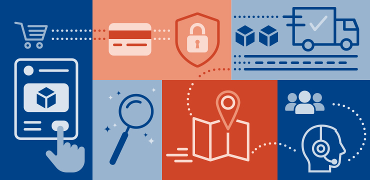 Consip - Mappa offerta aggiornata | Appalti e Contratti